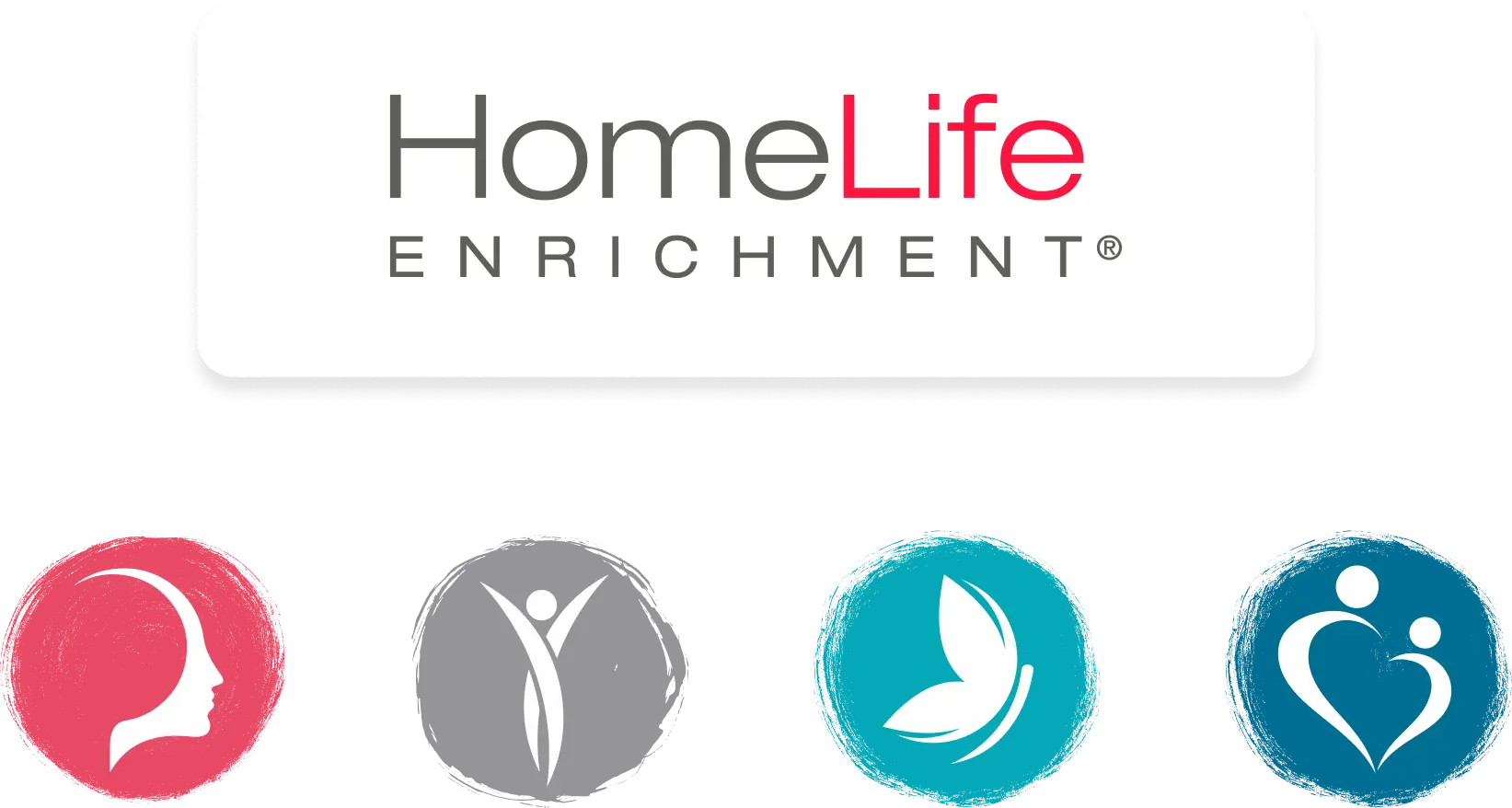 Why Interim Healthcare: Home Care, Hospice, & Medical Staffing ...